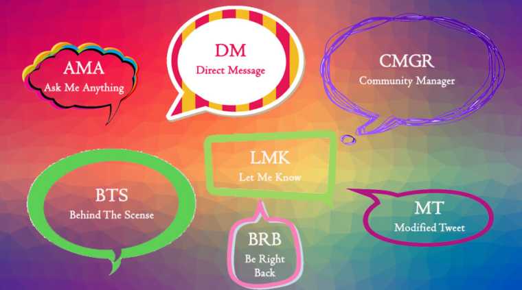 The Ultimate List of Social Media Acronyms and Abbreviations - eVenzia